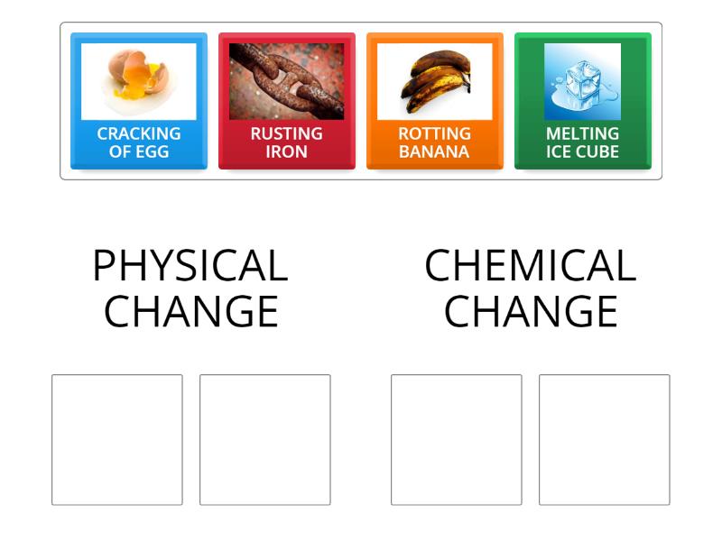 Categorize various substances into physical or chemical changes based ...
