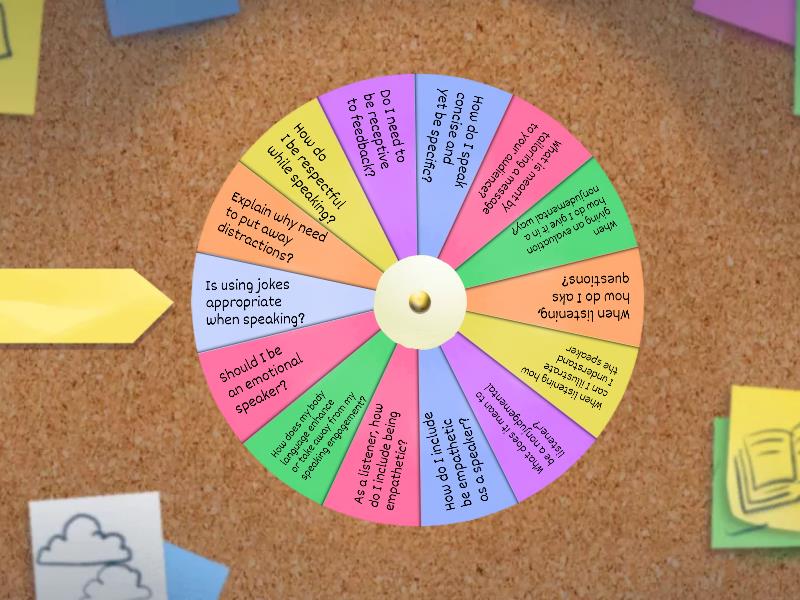 Communication Skills Wheel Questionsc - Spin the wheel