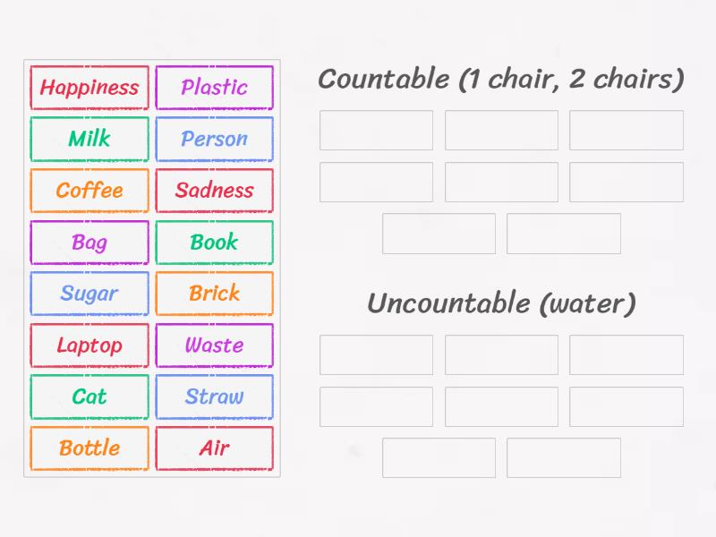 Countable vs Uncountable Nouns - Group sort