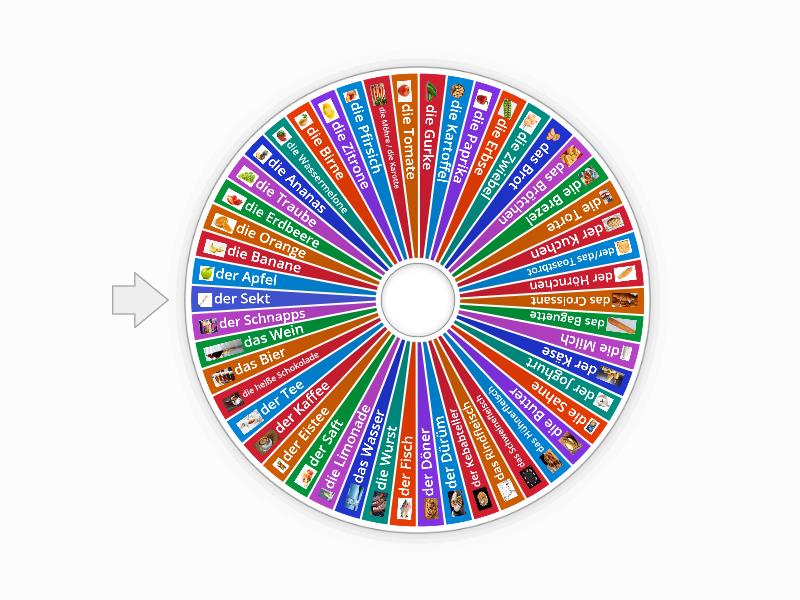 das Essen - Spin the wheel