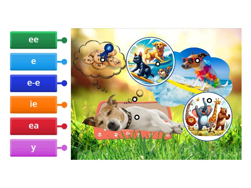 02-3_/ee/ Sounds on Poster - Labelled diagram