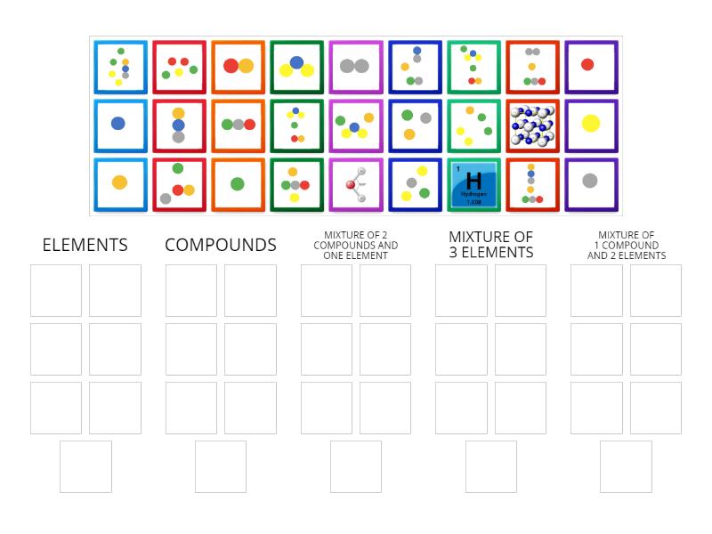 ELEMENTS, COMPOUNDS, MIXTURES - Group sort