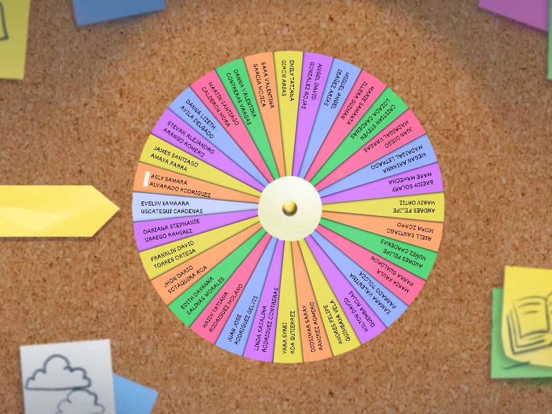 BULLYING 5A - Random wheel