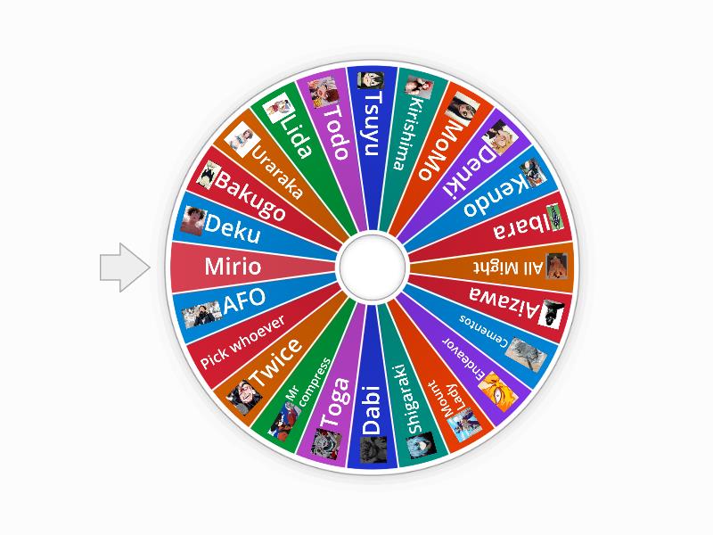 My hero wheel - Spin the wheel