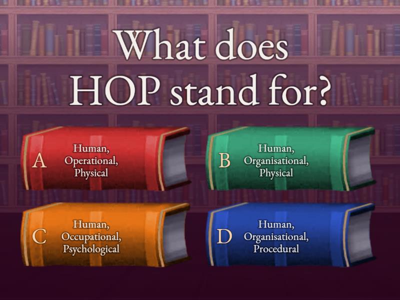 Problem Solving Quiz - Cuestionario