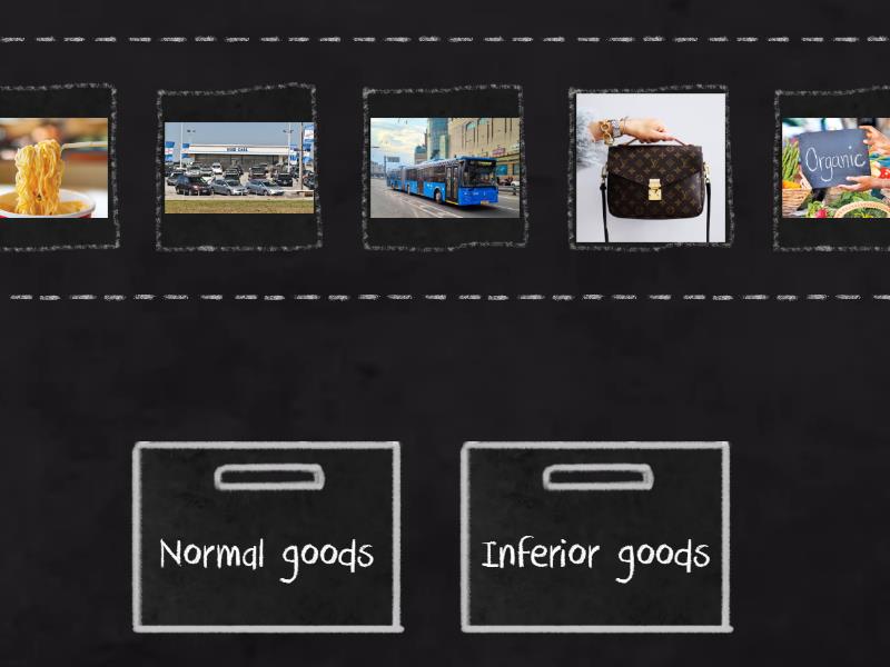Normal and inferior goods - Speed sorting