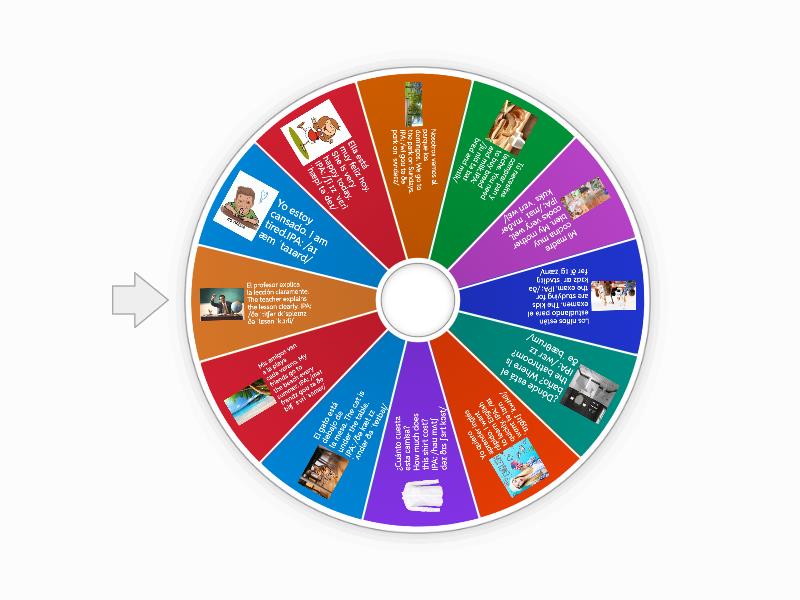 IPA reading activity - Spin the wheel