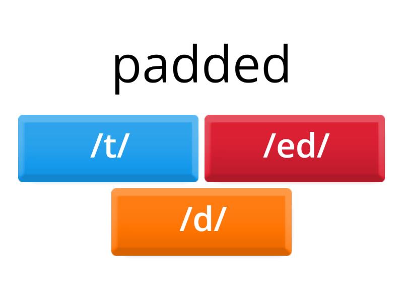 5.4 What sound is -ed making? - Quiz