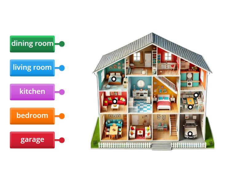 My house - Labelled diagram