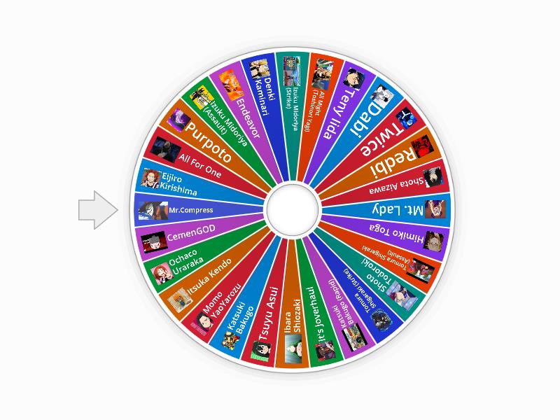 Ultra Rumble Wheel - Spin the wheel