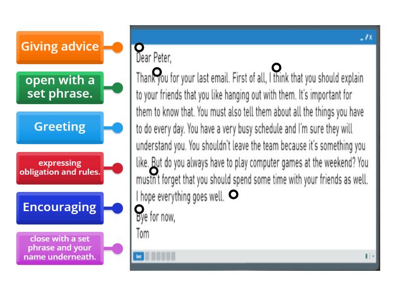 Giving Advice email - Labelled diagram