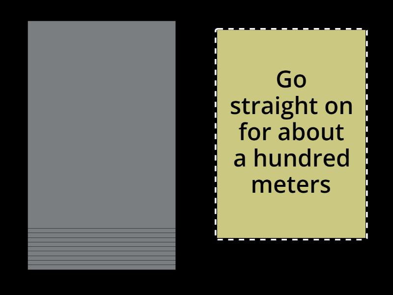 Giving directions - Speaking cards