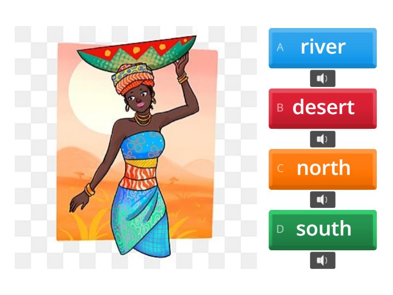 Cardinal Directions 1 - Quiz