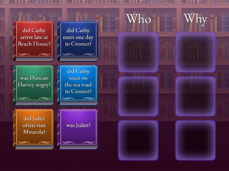 Remember Miranda. Chapter 1: Beach House. - Group sort