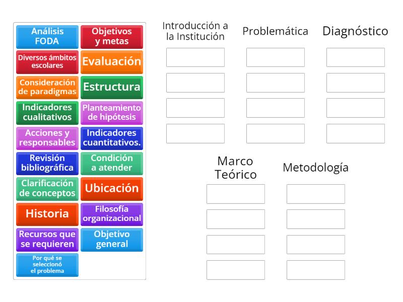 Fase Preliminar Proyecto - Group sort
