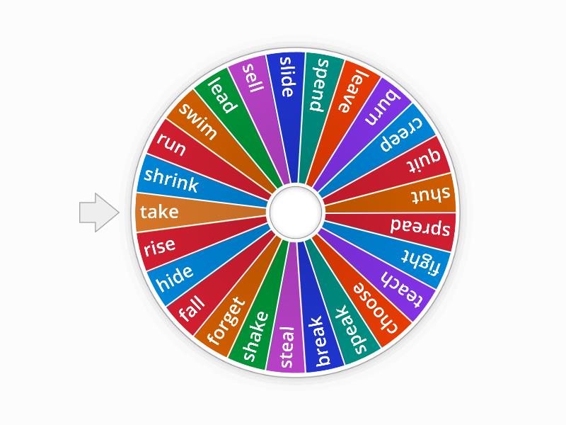 Irregular - spinning wheel - Spin the wheel