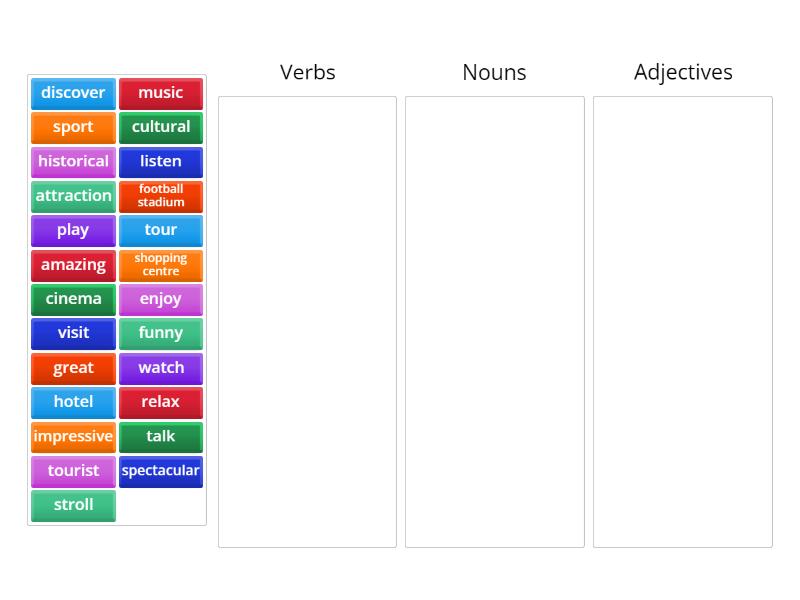Liverpool - word classes - Categorize