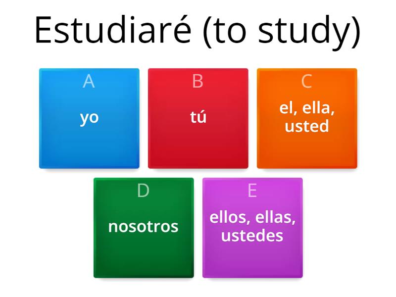 Verbos en futuro chapter 5 Spanish 2 - Quiz