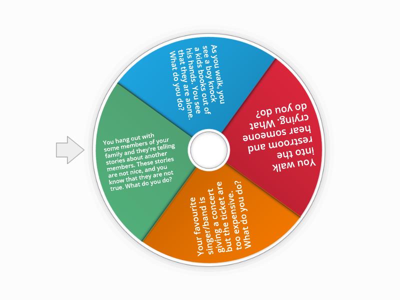 Decision Making - Situations - Random wheel