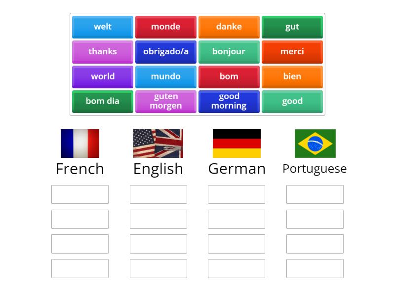 CLASSIFYING WORDS - Group sort