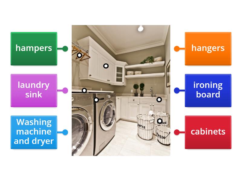 Marimba Academy - House Furniture & Appliances - Laundry room ...