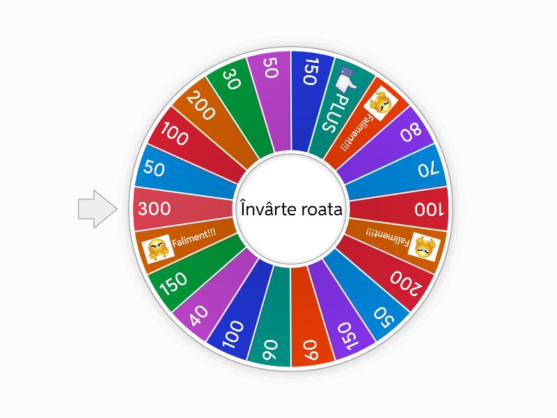 Roata Norocului - Spin the wheel
