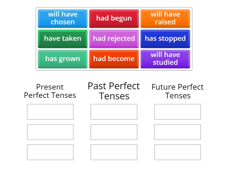 Perfect Tenses - Group sort