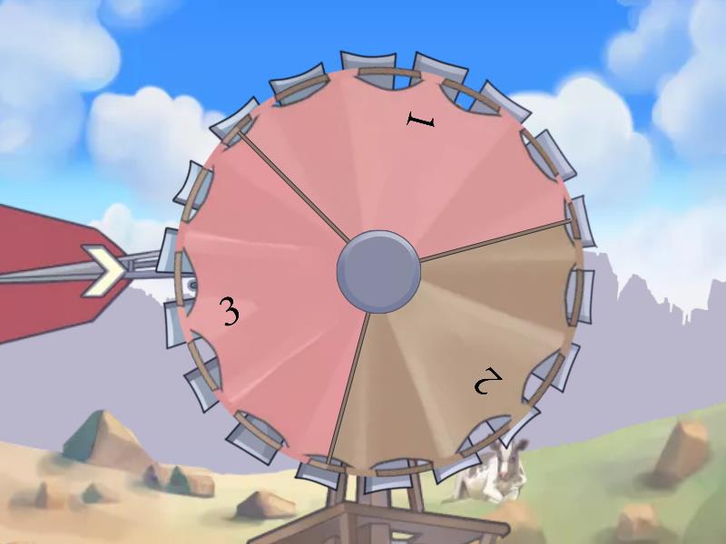 Spin Undian - Spin the wheel