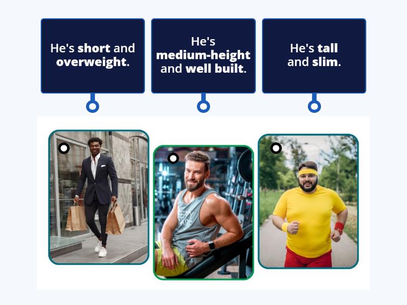 Describing people | Height and build - Imagem com legenda