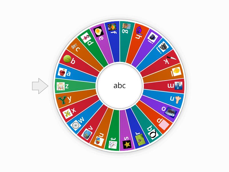 abc - Spin the wheel
