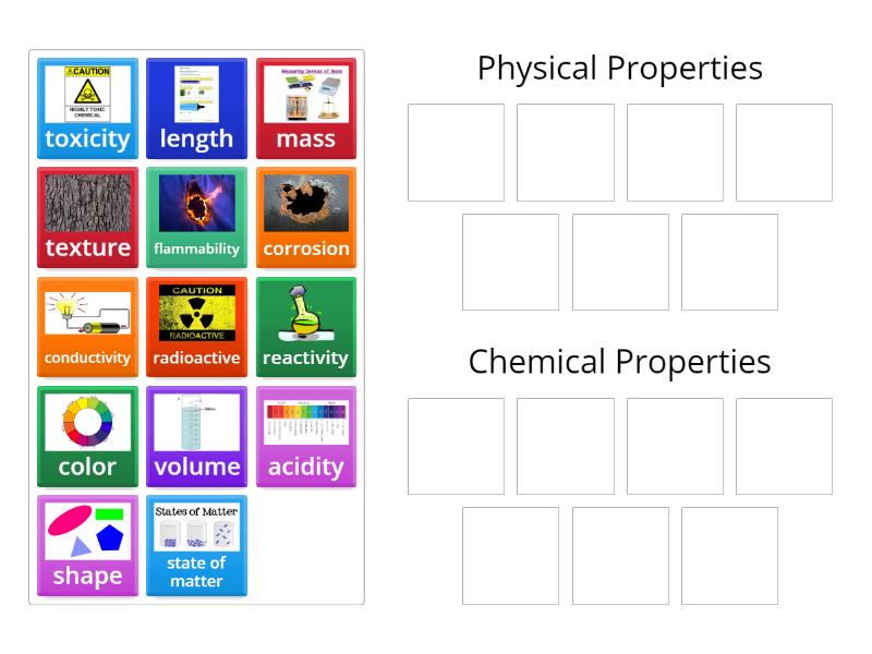 Sort Properties of Matter- Chemical versus physical - Group sort