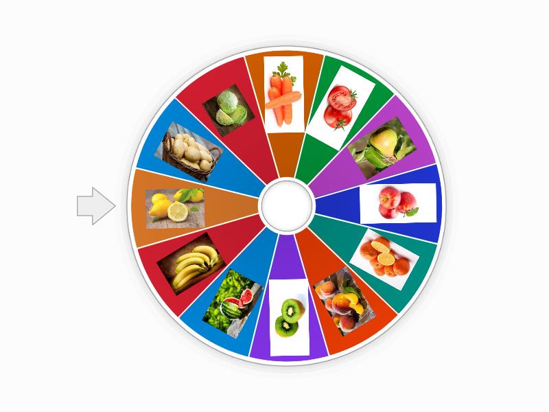 food - Spin the wheel