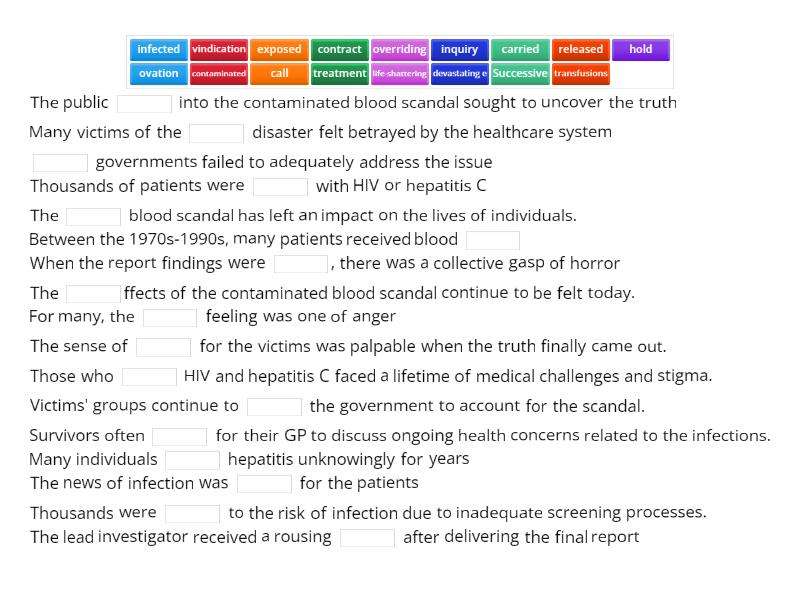 Infected Blood scandal - Complete the sentence