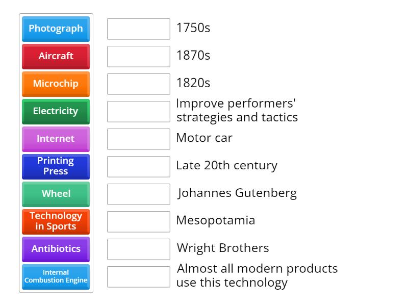 Great Innovations - Unit 4 - Match up