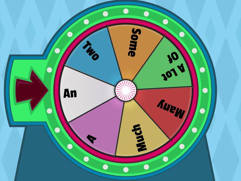 B3-B4 Countable & Uncountable Wheel - Random wheel