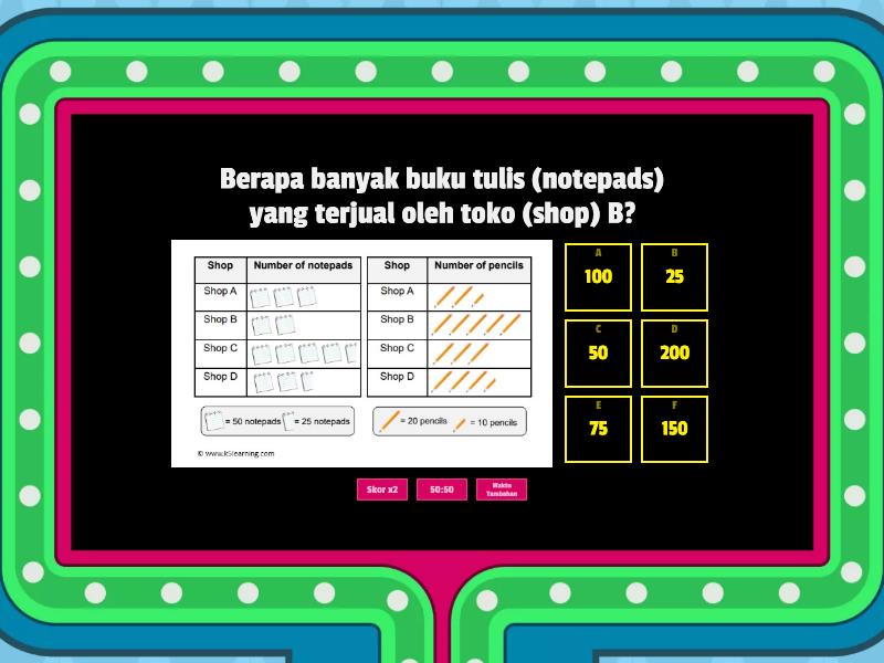 Data dan Statistika - Gameshow quiz