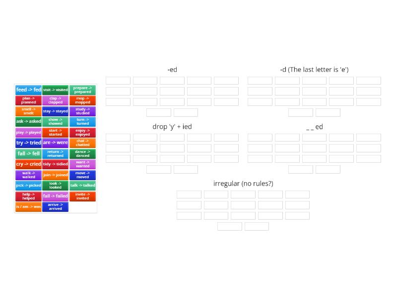 3B Ch.1 Past tense - Group sort