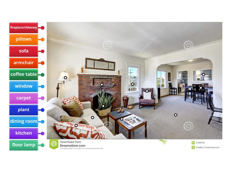 House Interior - Labelled diagram