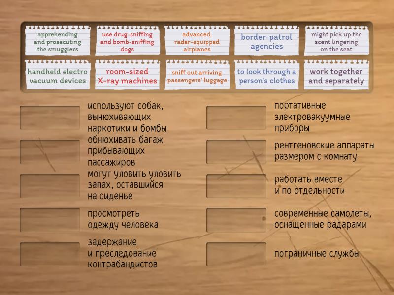How Customs works - Match up