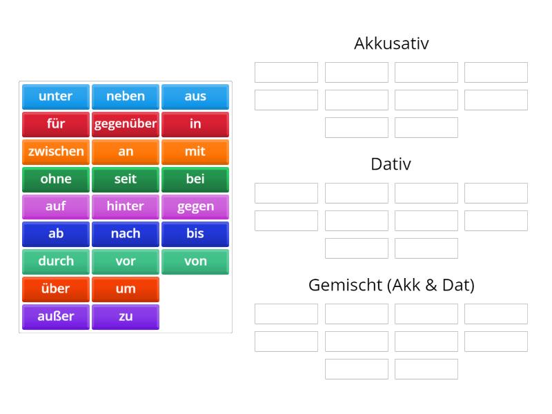 Präpositionen Akkusativ und Dativ W 22.4.24 - Group sort