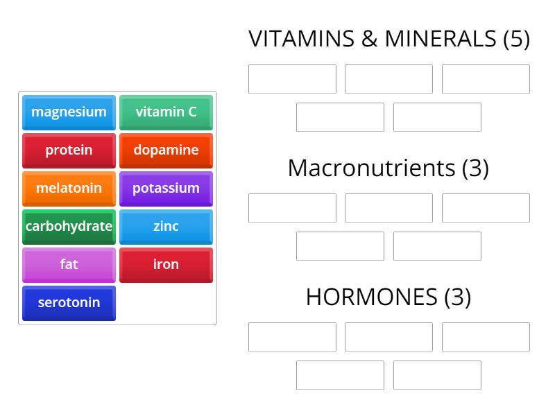 Macronutrients and micronutrients - Group sort