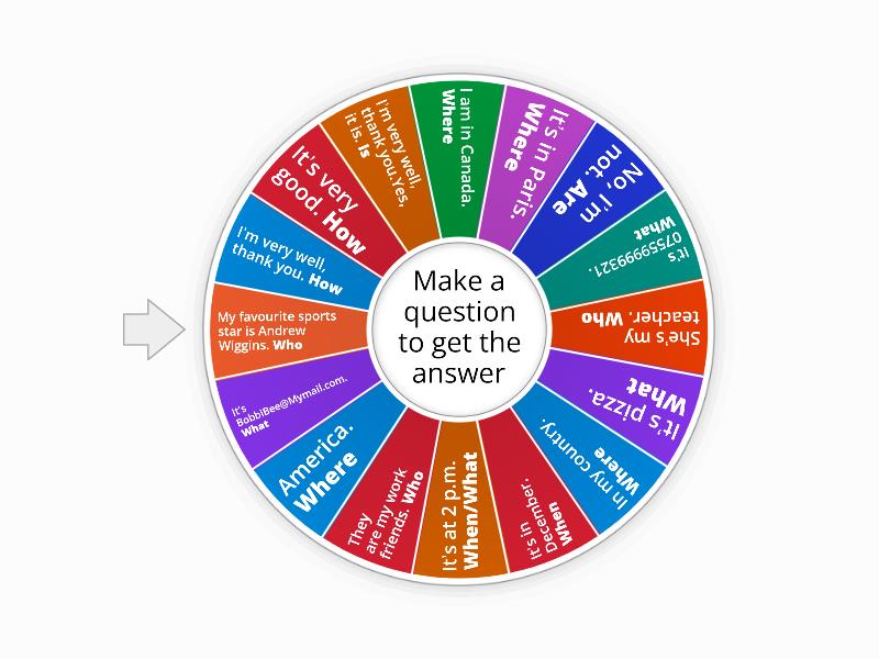 Roadmap A2 Unit 1B - Question words - Spin the wheel