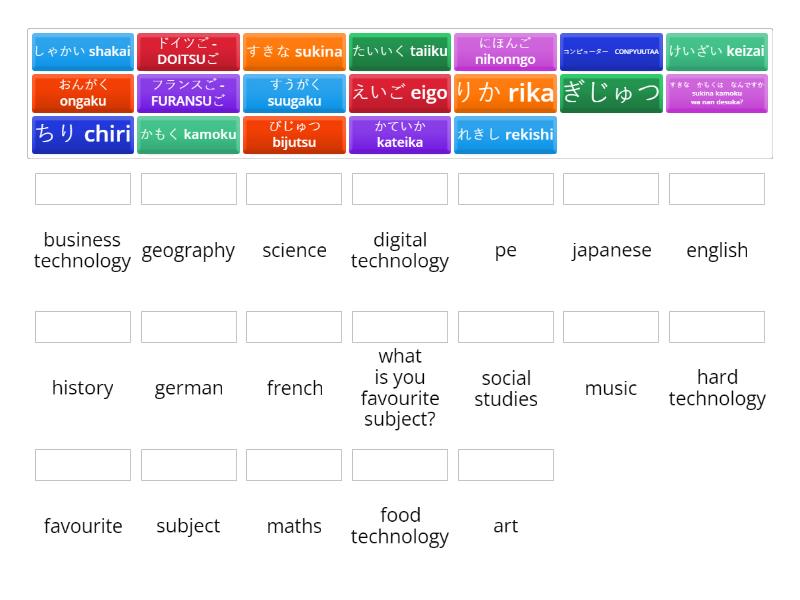 Year 9 Japanese subjects - Match up