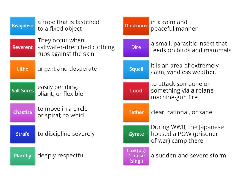 Unbroken Part III Vocabulary and Historical Terms - Unscramble
