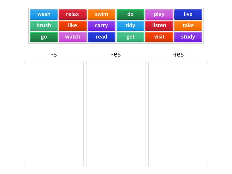 Present Simple (singular form) CLASSIFY - Categorize