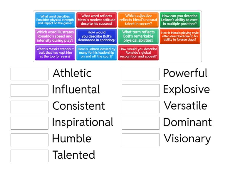 Adjectives of each athletes - Match up