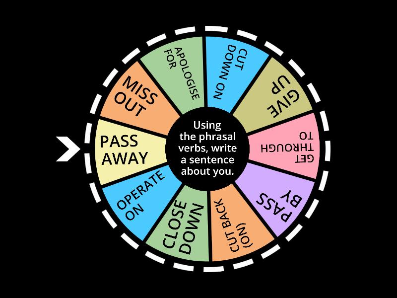 B2+ Phrasal verbs - Spin the wheel