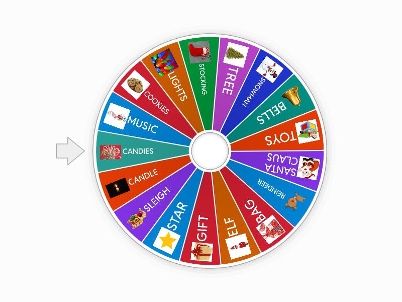 CHRISTMAS WHEEL - Spin the wheel