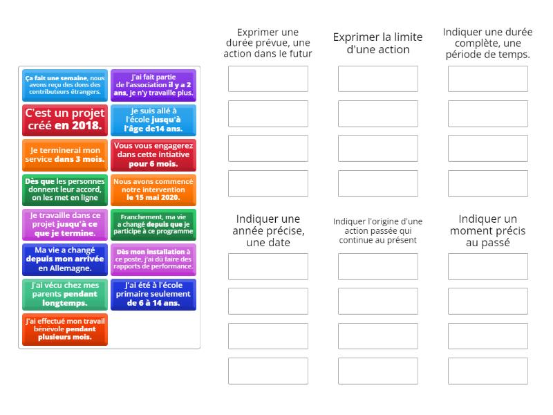 D7L3. Les prépositions et les marqueurs temporels pour situer dans le ...