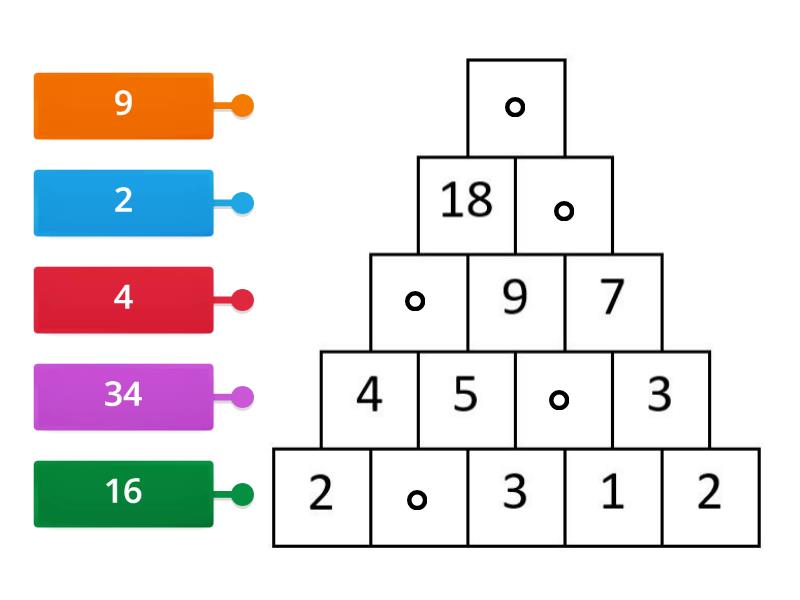 Piramide di numeri: la somma di due numeri accanto in una riga deve ... Piramide di numeri: la somma di due numeri accanto in una riga deve ...